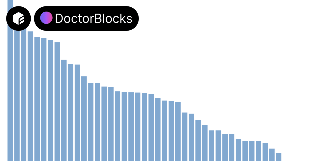 Switchboard Solana stats | DoctorBlocks | Flipside Switchboard Solana stats | DoctorBlocks | Flipside