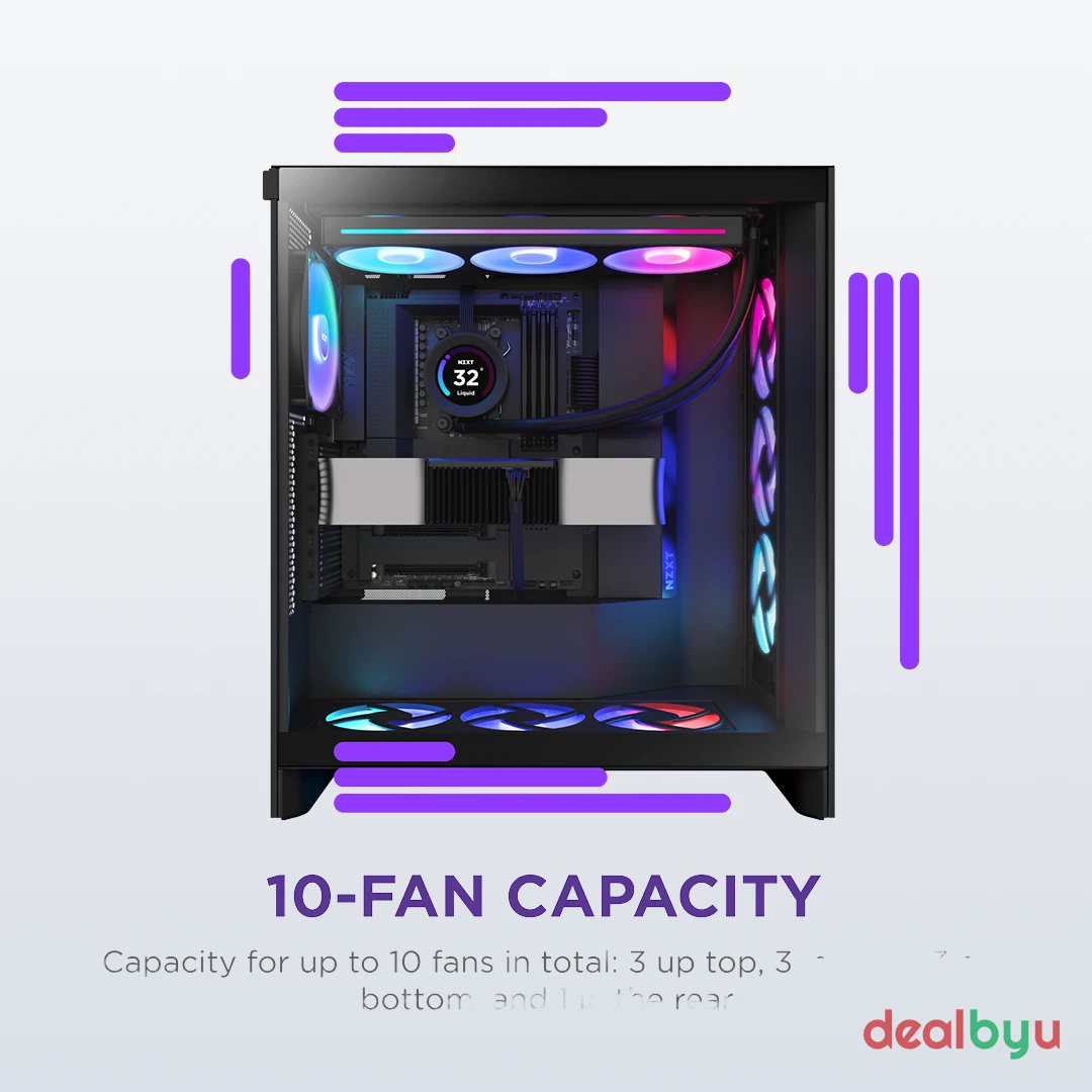 NZXT H7 Flow RGB (2024) — Mid Tower PC Cabinet (E-ATX) · dealbyu