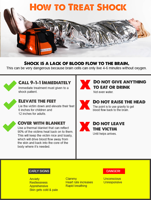 11 Quick Tips for Handling Emergency Situations at School 11 Quick Tips for Handling Emergency Situations at School