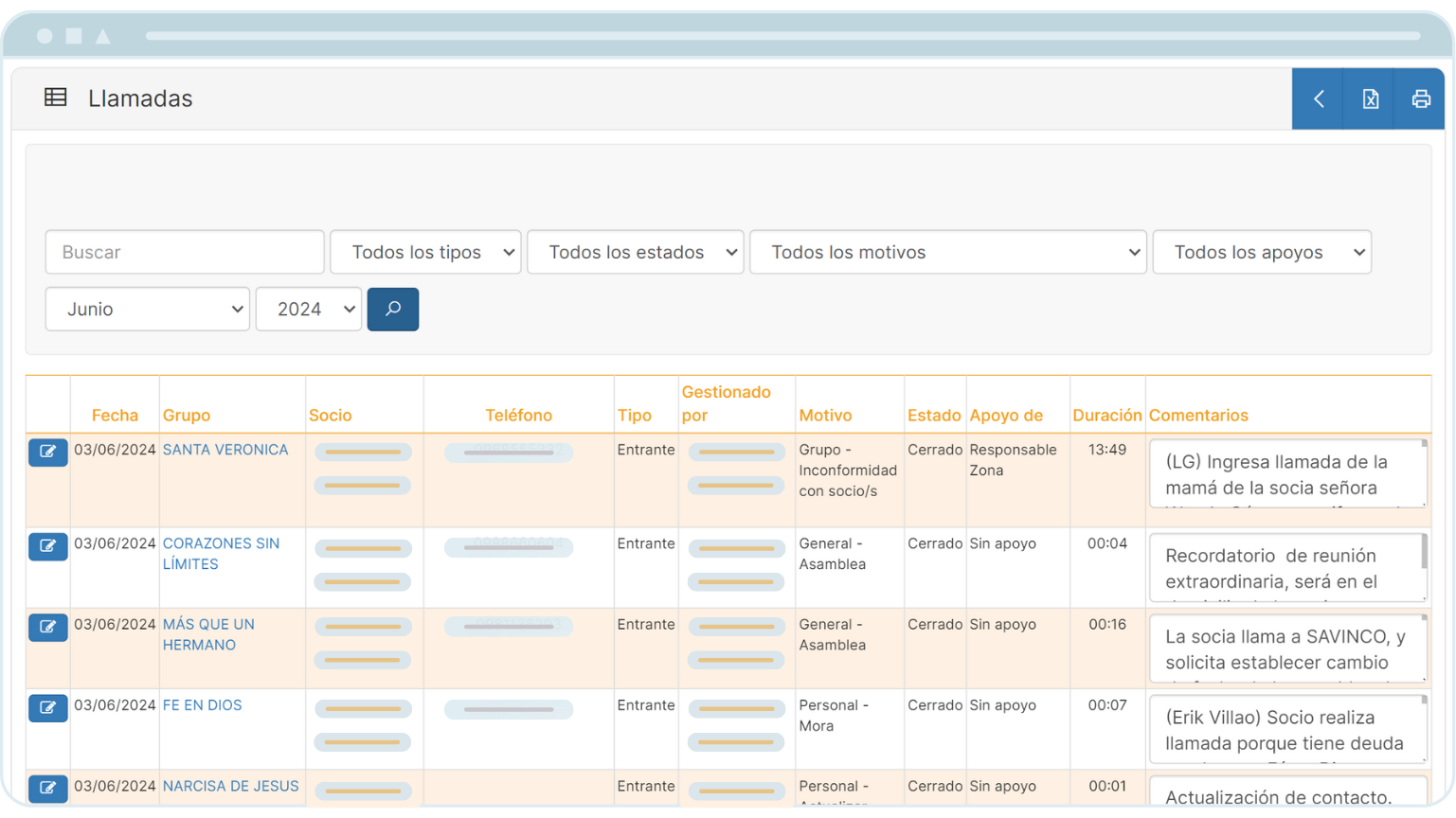 Savinco Social Finance