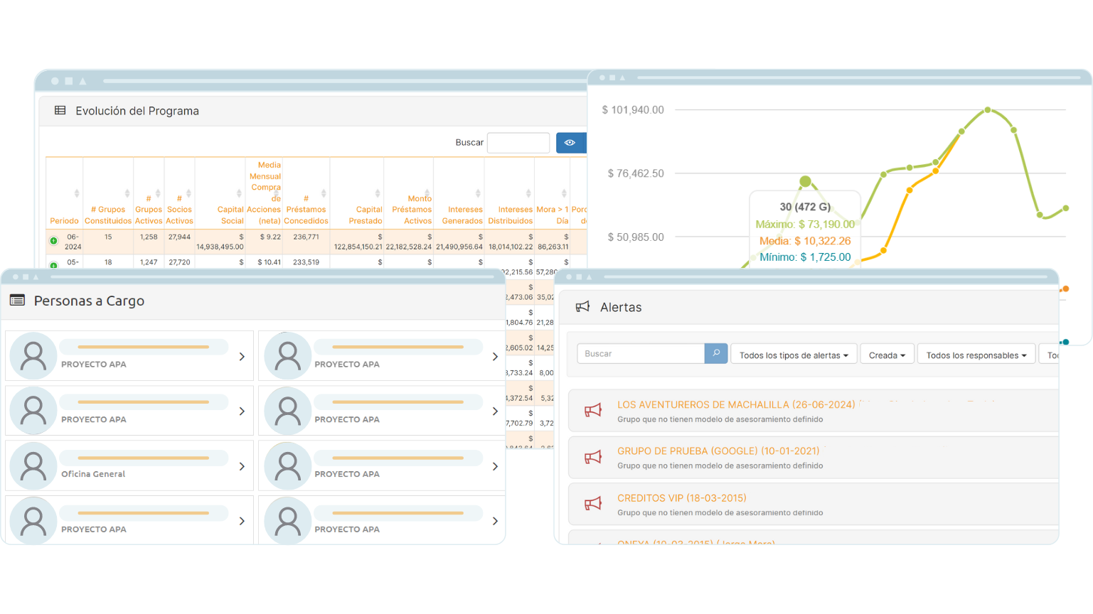 Savinco Social Finance