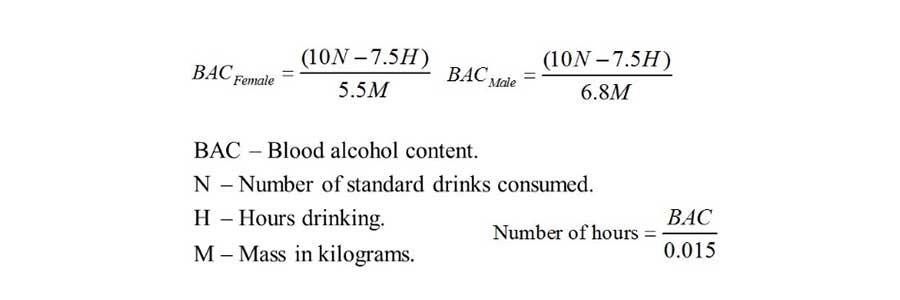Blood Alcohol Concentration (BAC) & Blood Alcohol Levels【 Explained