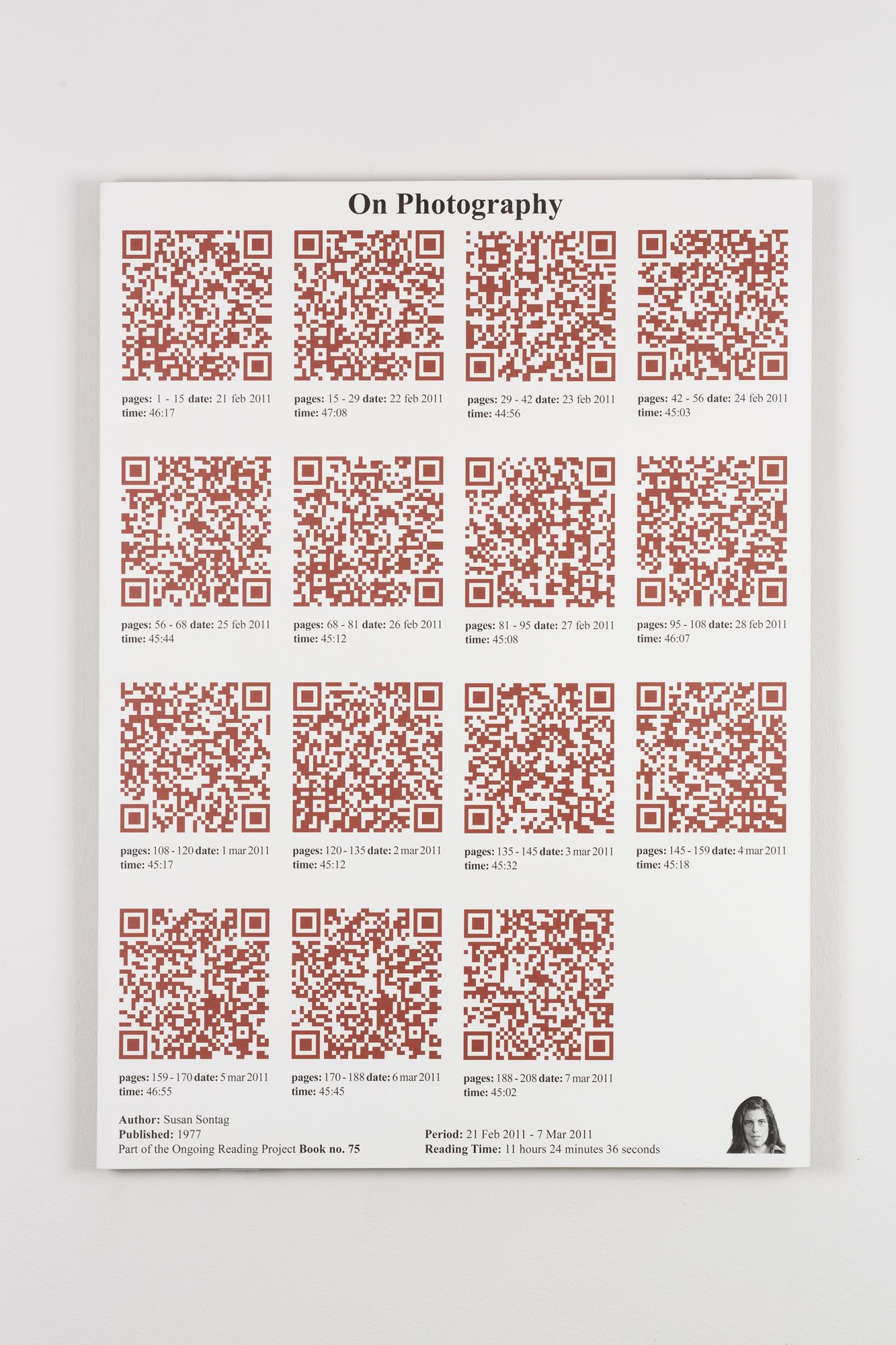QR code panel: Book no. 75 | Job Koelewijn | Gallery Vie...
