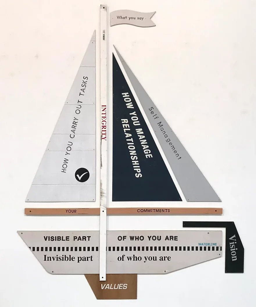 Yacht Model of Integrity | Greg Colson | Gallery Viewer