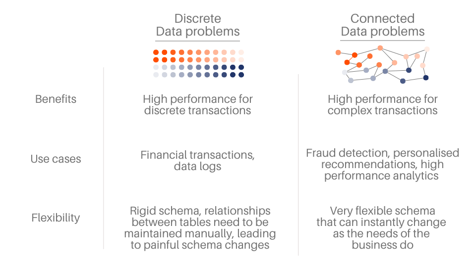 Blog - Rockup Consulting