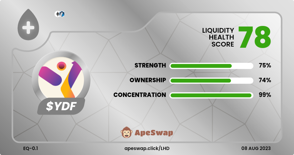 ApeSwap | Your One-Stop DeFi Hub