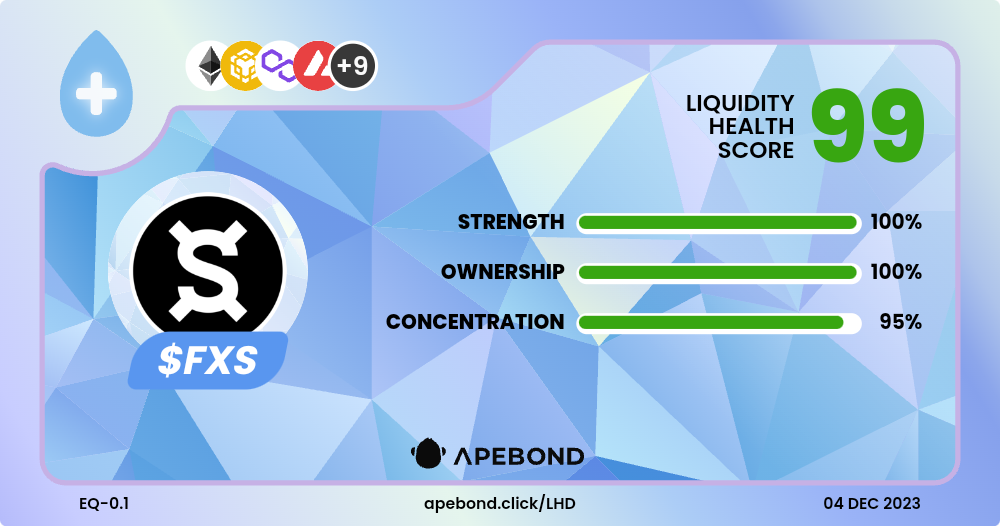 ApeSwap | Your One-Stop DeFi Hub