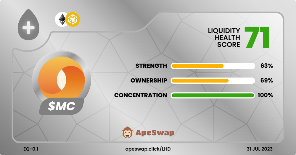 ApeSwap | Your One-Stop DeFi Hub
