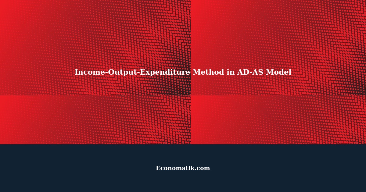 Does the Income-Output-Expenditure Method Hold in AD-AS Model?
