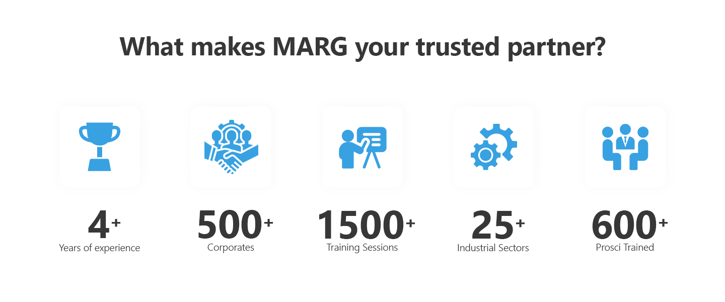 Prosci Change Management Solutions for Organizations | MARG