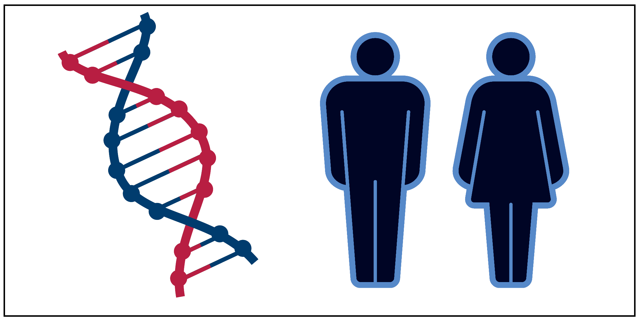 Paternity Test: DNA Fingerprinting, Definition, and Types
