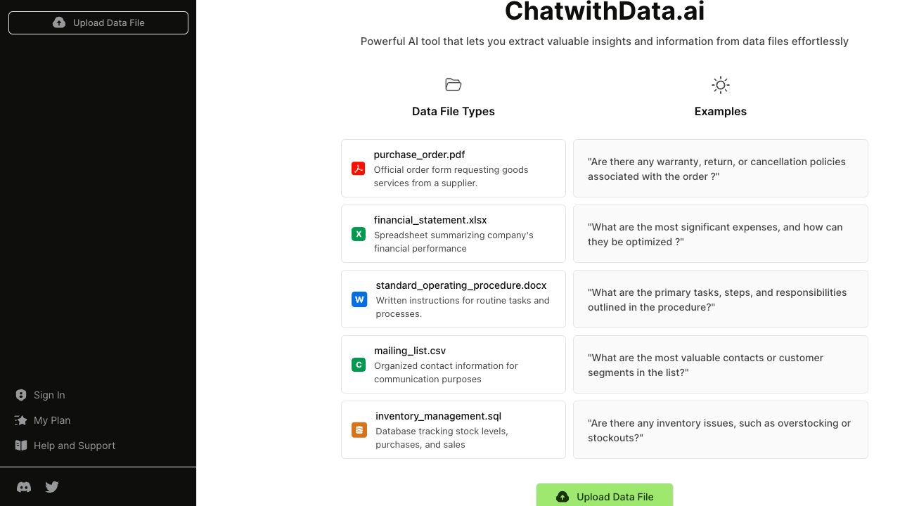Chat with Data - Powerful AI Tool for Data Insights - AI Tool Review | Coding180