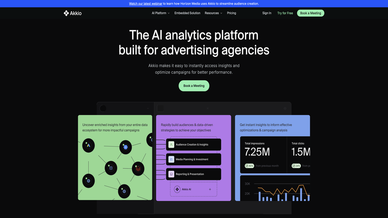 Akkio - AI Analytics for Media Agencies - AI Tool Review | Coding180