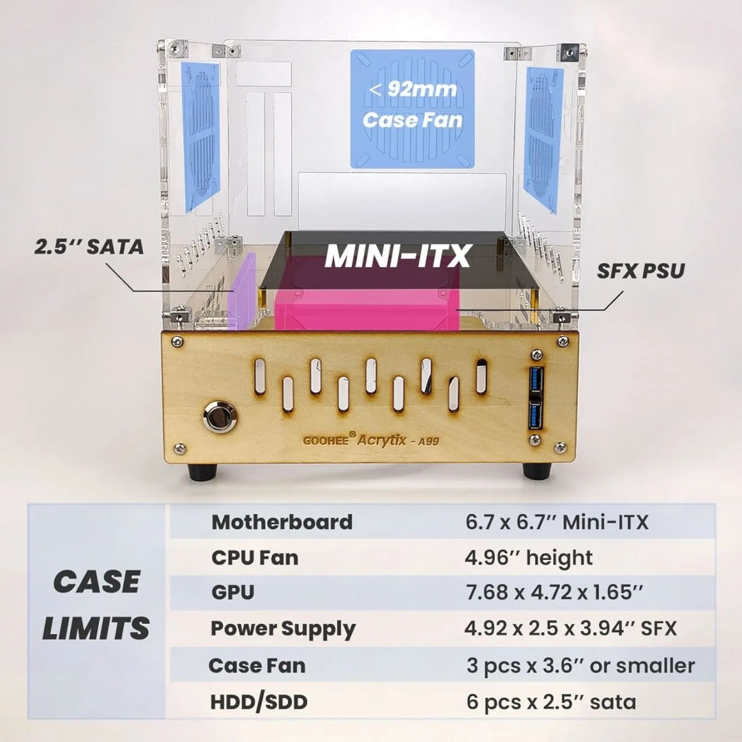GOODEE Premium Şeffaf Akrilik ve Ahşap Mini ITX PC Kasası
