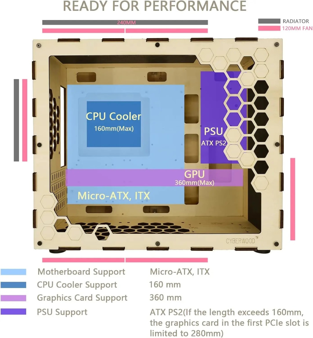 CYBERWOOD Mirco ATX PC Kasası, Mini Tower Bilgisayar Kasası