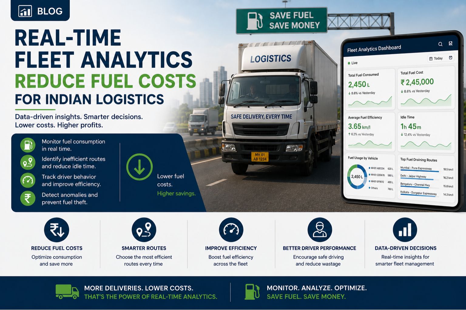 Real-Time Fleet Analytics Reduce Fuel Costs for Indian Logistics