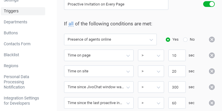 Proactive Chat: What It Is, Use Cases & Best Practices