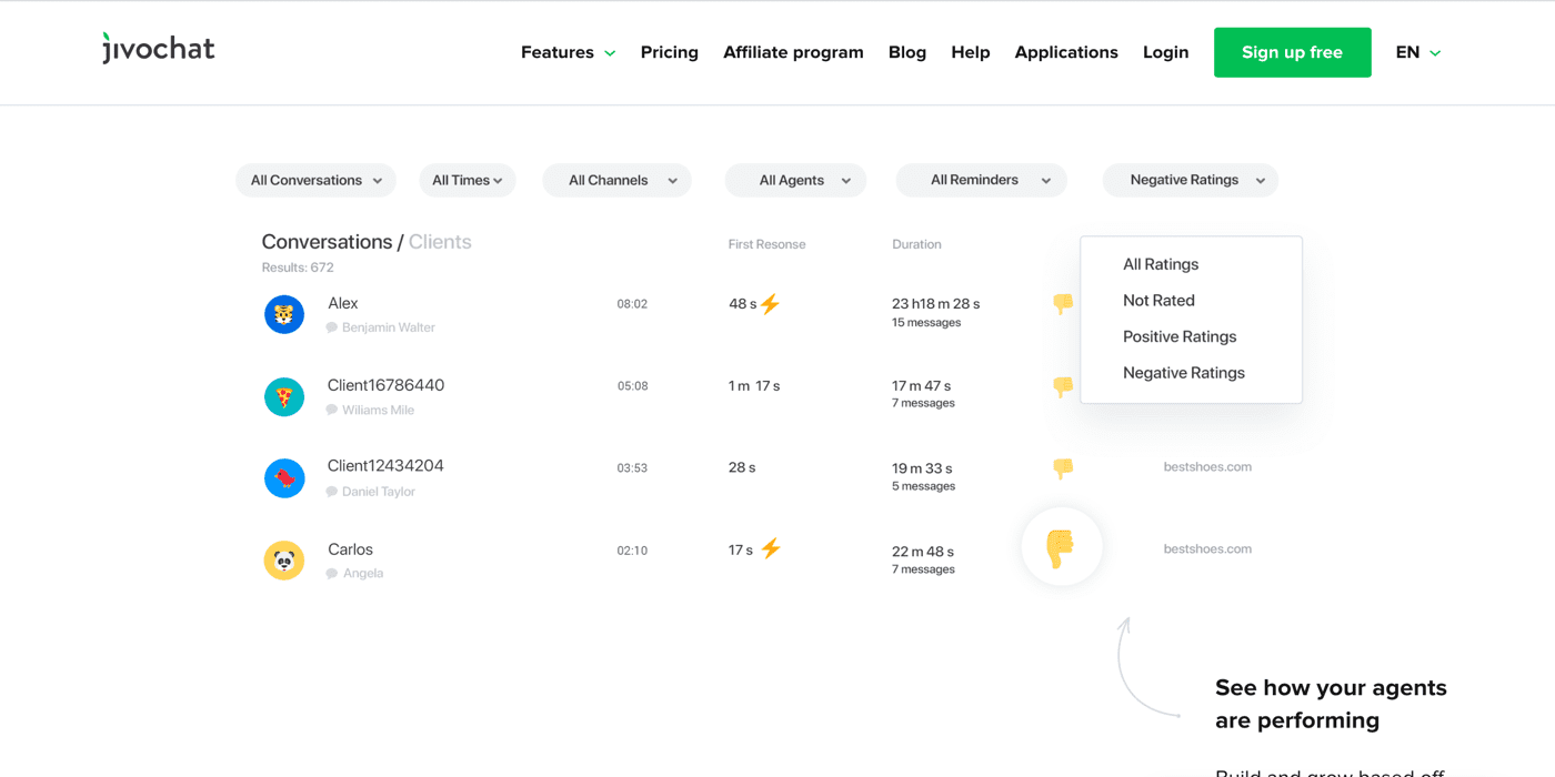 Choosing and Using a Chat Tool: How to Find the Best Solution for Your ...