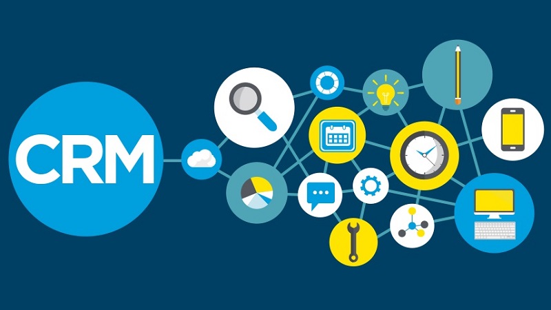 Qué es un CRM (+ tips para elegir el mejor CRM gratuito)