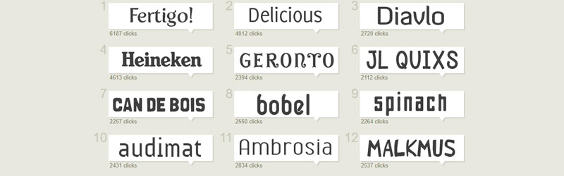 Fontes de letras: 24 melhores sites para encontrar