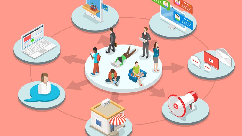 Qué es la multicanalidad y cómo aplicarla con éxito | JivoChat