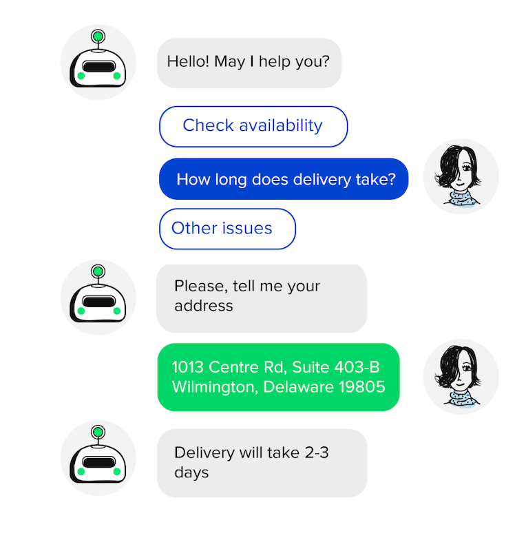 Chatbot: Complete Guide