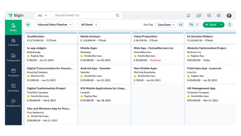 Controle de vendas: 13 melhores sistemas |JivoChat