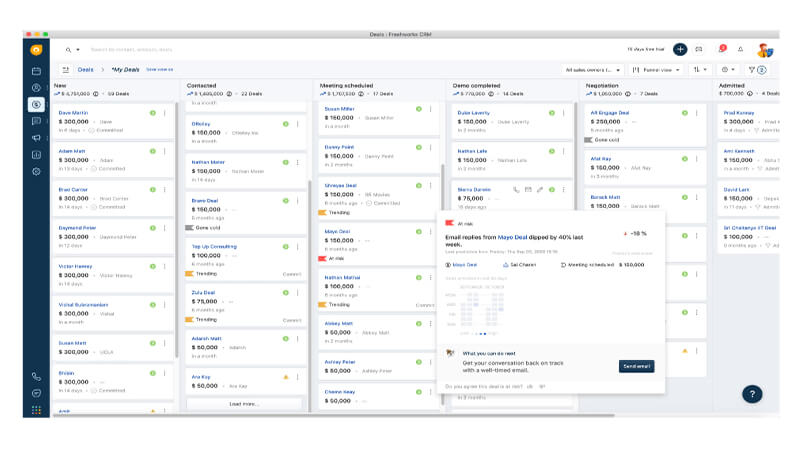 Controle de vendas: 13 melhores sistemas |JivoChat
