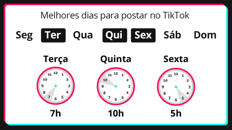 Descubra Os Melhores Horários Para Postar No Tiktok Jivochat