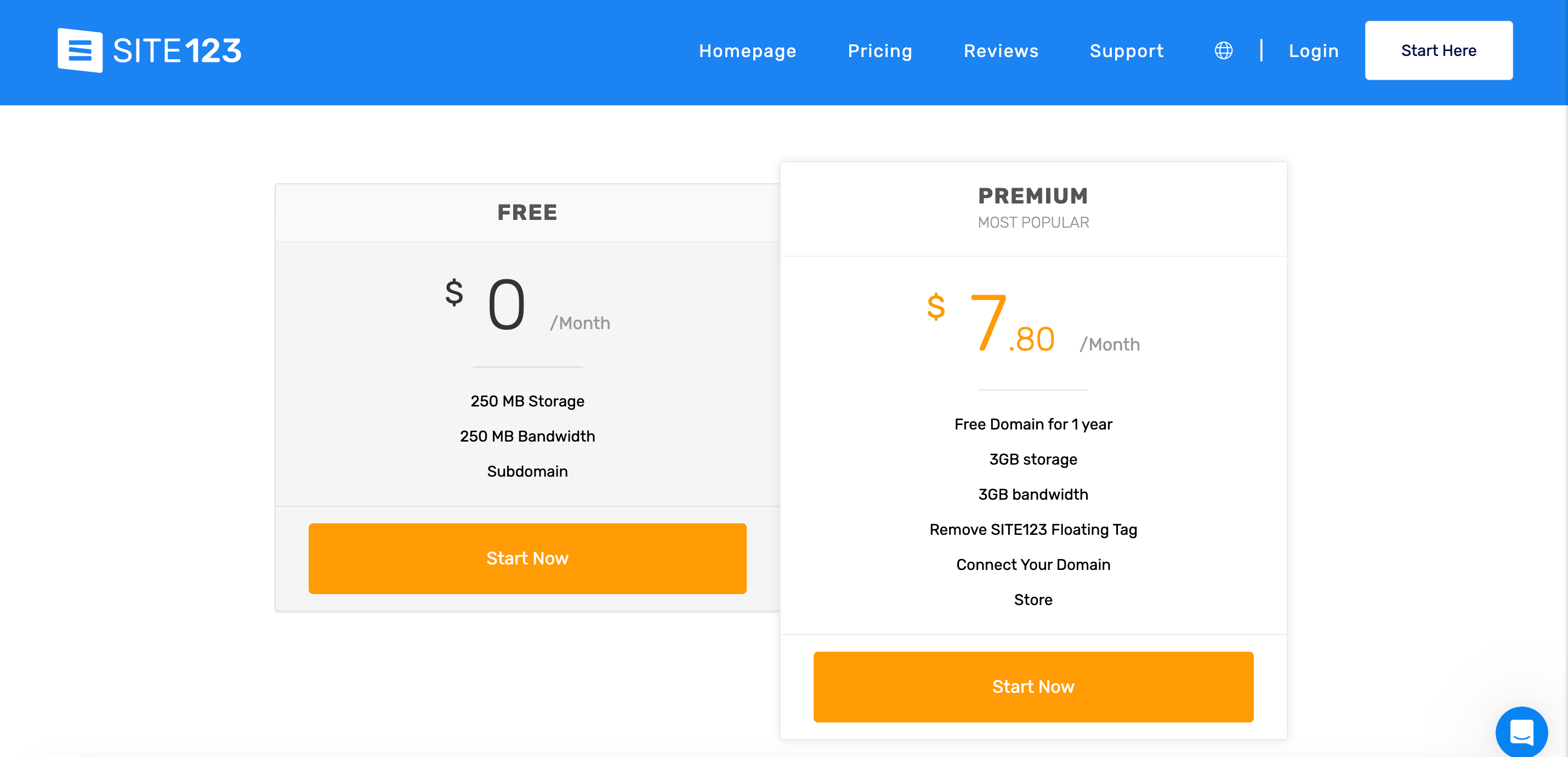 SITE123 Review: Discover Its Features and Services