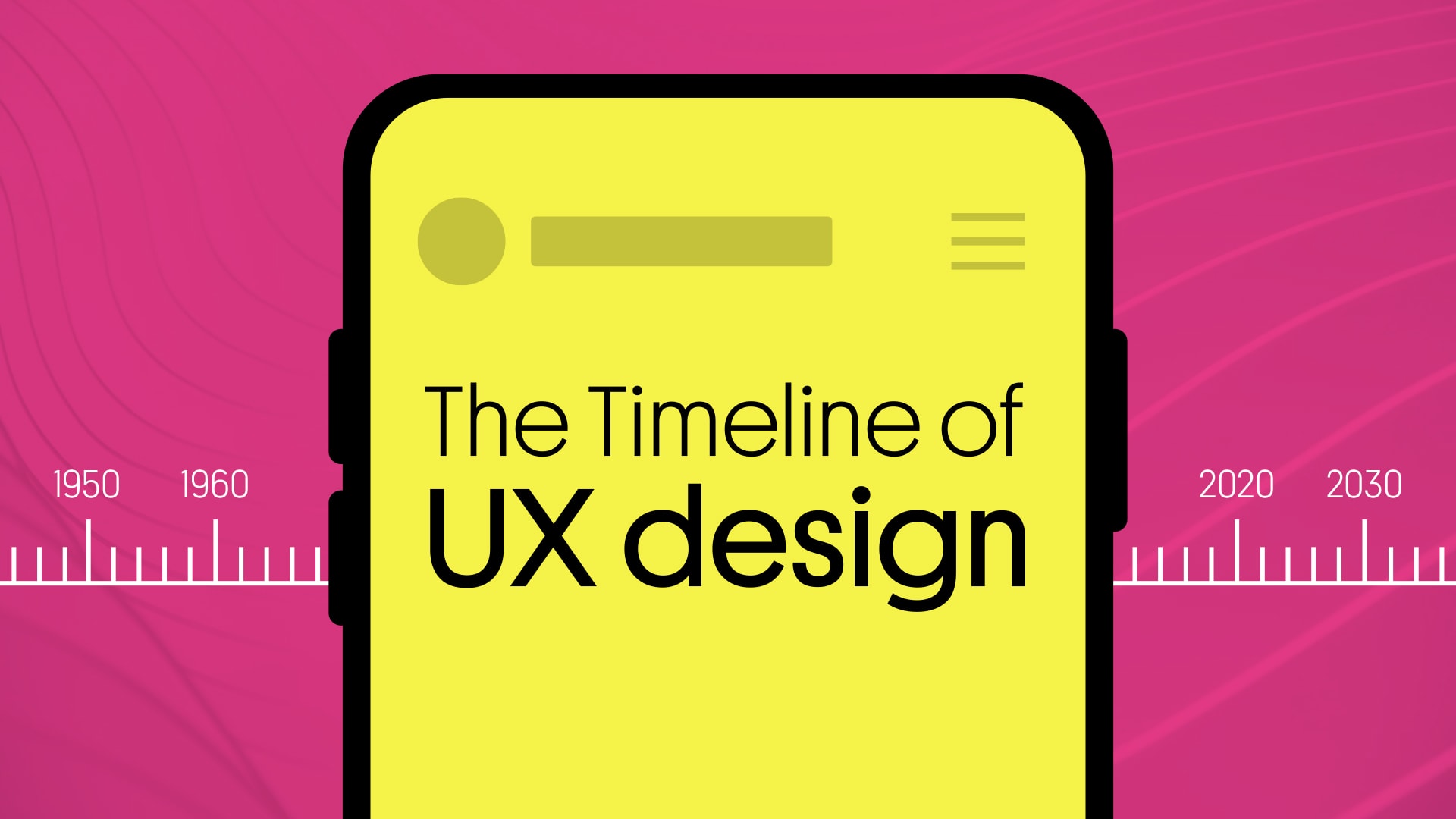 The Timeline of UX design - Palette69