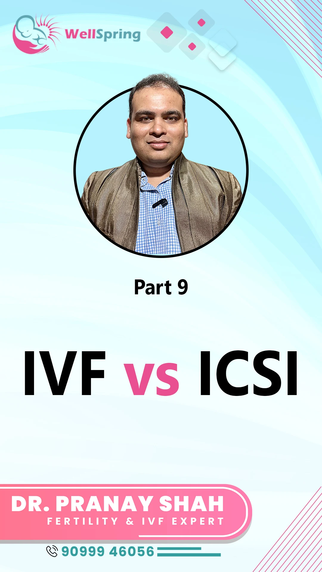 IVF vs. ICSI: what's the difference? - Part 09 | Best IVF Centre in ...