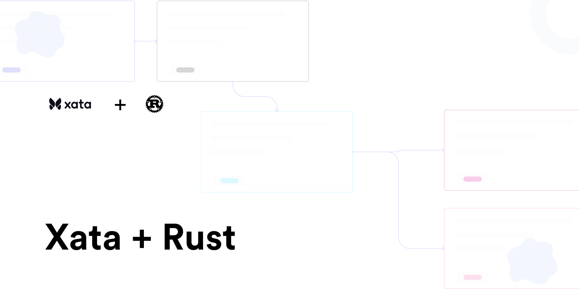 Xata + Rust: A getting started guide. | FullstackWriter Xata + Rust: A getting started guide. | FullstackWriter