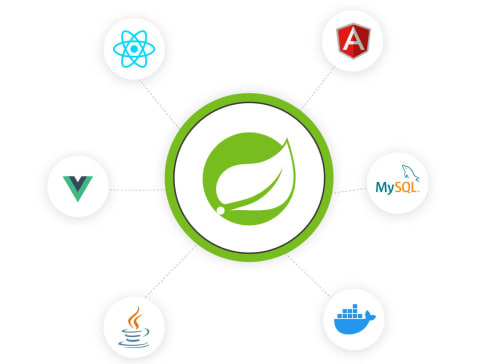 Hire Experienced Spring Boot/React Developers