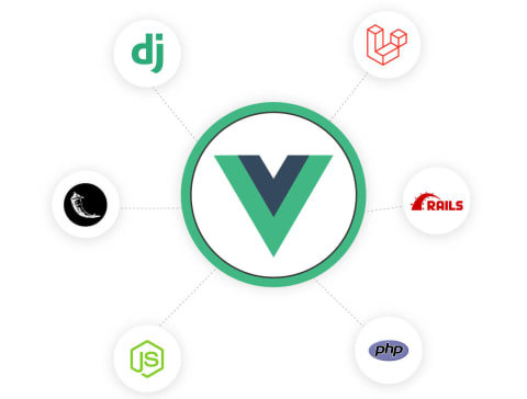 Hire Vue-Js Developers in Your Time Zone!