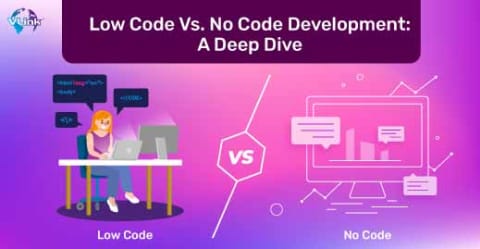 A Comprehensive Guide to Magento Development Services