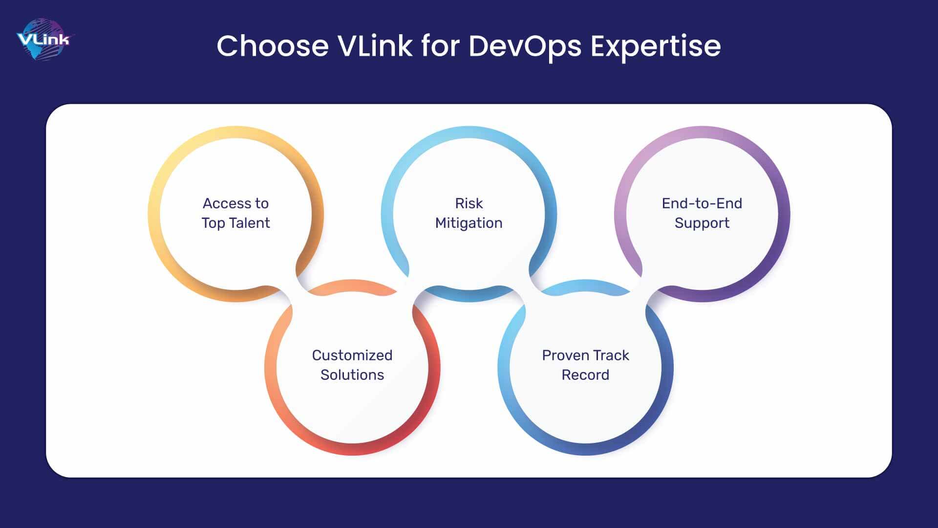 Finding the Right DevOps Engineer: Best Tips and Benefits Finding the Right DevOps Engineer: Best Tips and Benefits