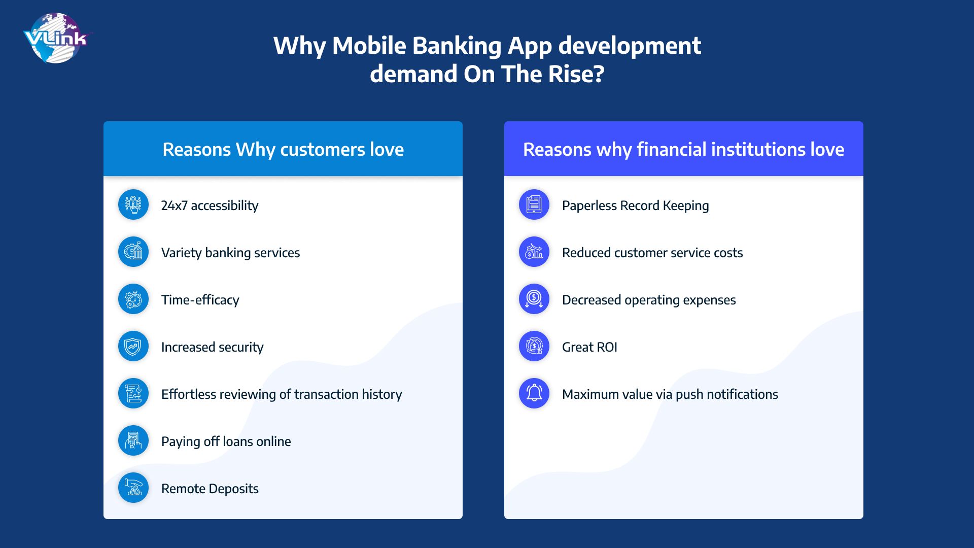 Mobile Banking App Development: How to Create a Secure App