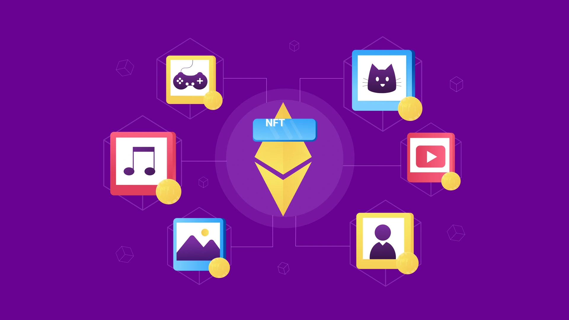 NFT Development Trends To Watch Out For Future