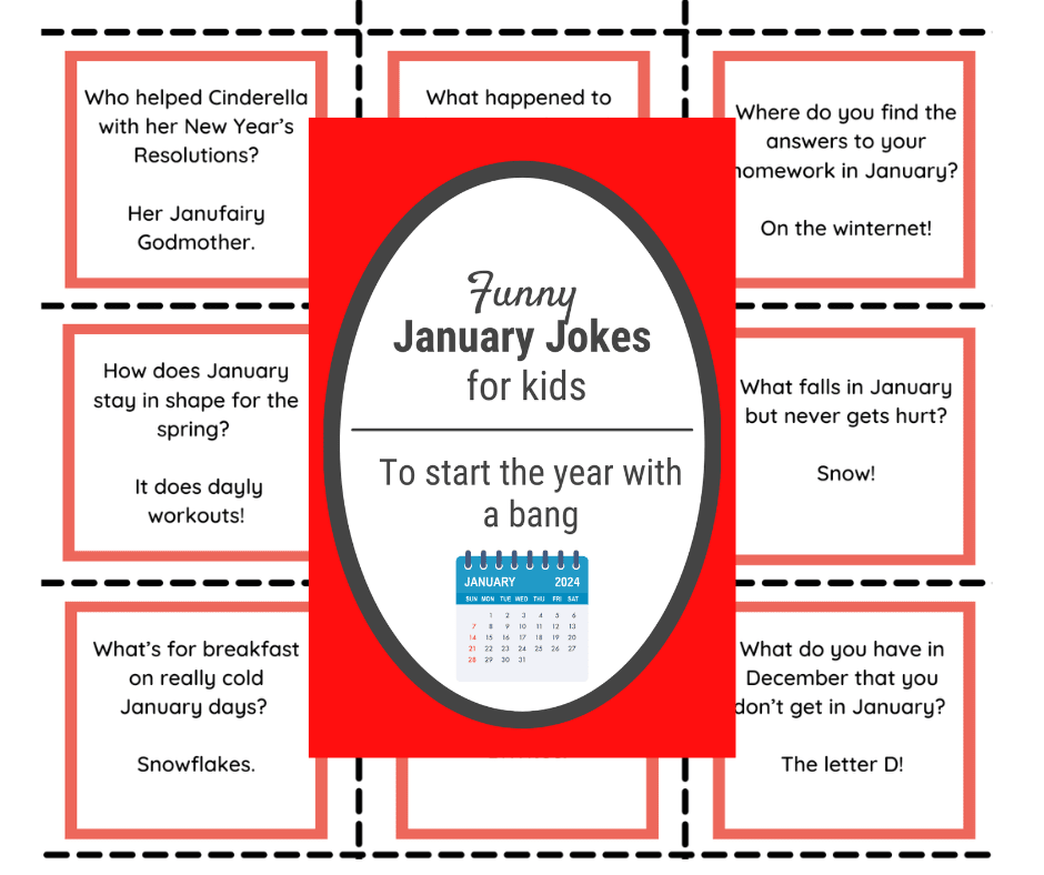 53 January Jokes for Kids, January Puns and Riddles PRINT