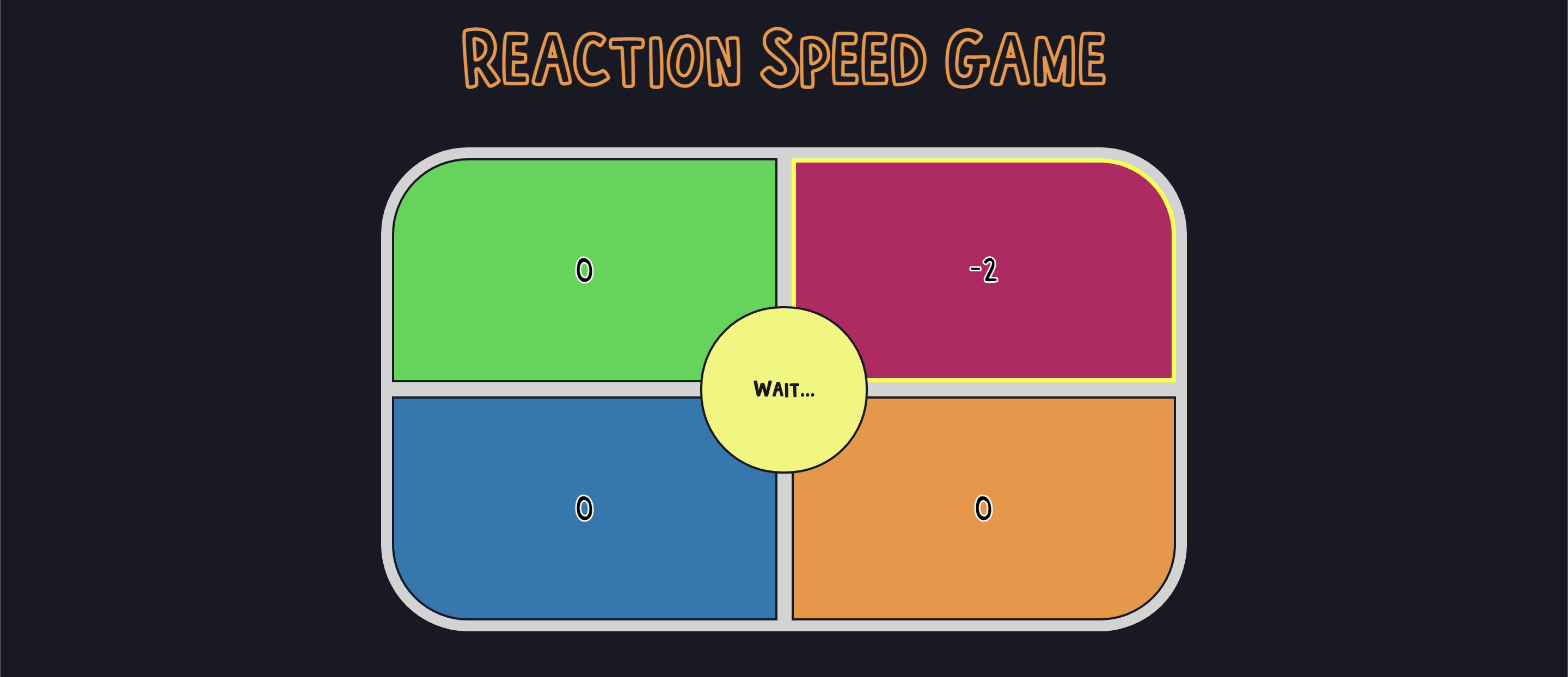 GitHub - alistairjoelquinn/reaction-speed-game: Group game to test ...