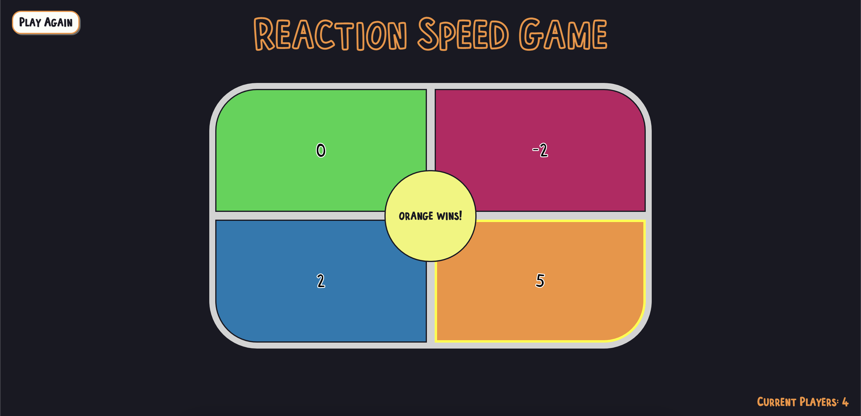 GitHub - alistairjoelquinn/reaction-speed-game: Group game to test ...