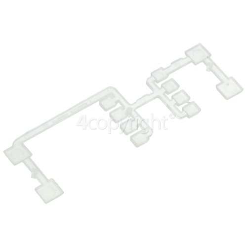 Candy Light Guide | Candy UK