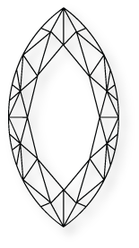 The Comprehensive Diamond Guide | SARAH & SEBASTIAN