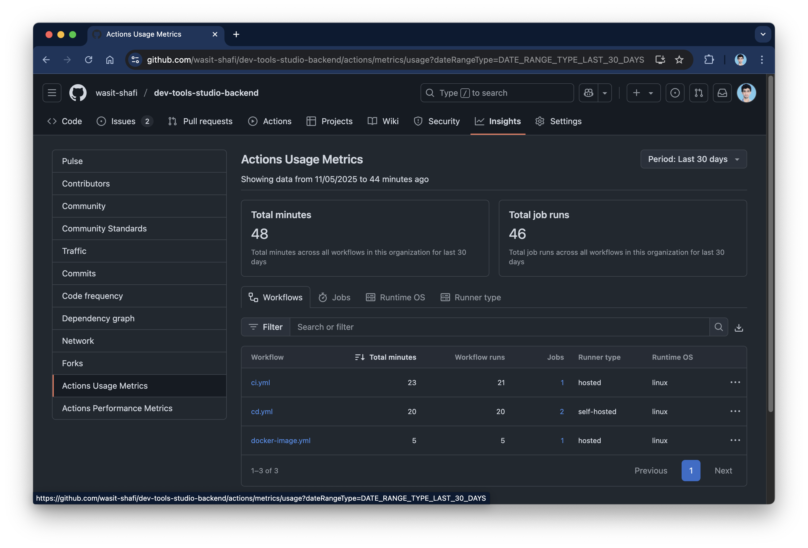 Wasit Shafi - Sr. Software Engineer(Full-Stack)