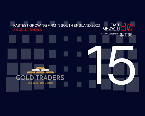 Gold Hallmark Identification Wizard