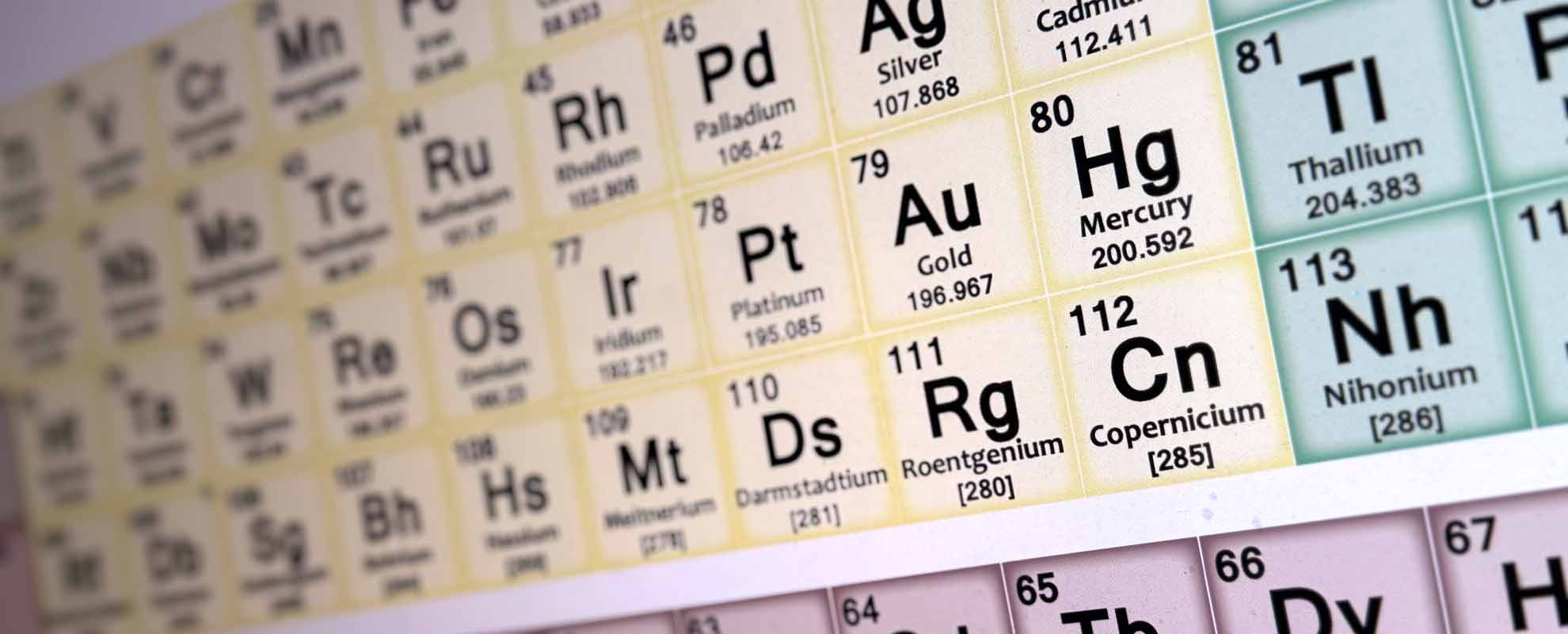 40 Common Minerals & Their Uses 40 Common Minerals & Their Uses