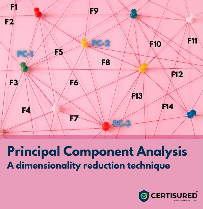 Principal Component Analysis : A dimensionality reduction technique ... Principal Component Analysis : A dimensionality reduction technique ...