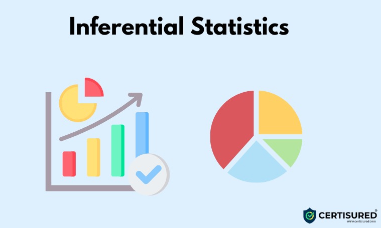 Inferential Statistics | Certisured