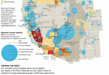 Freshwater Use in the West | National Geographic Society